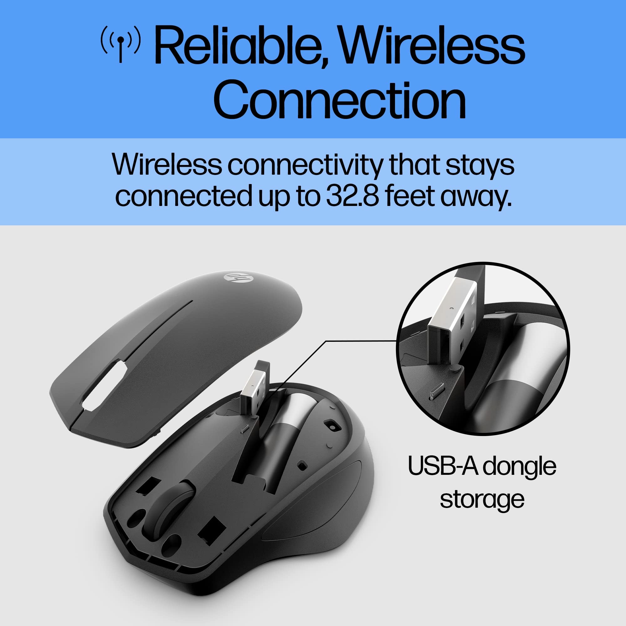 HP Wireless Silent 280M Mouse - Ergonomic Right-Handed Design, 18 Month Battery Life, and 2.4GHz Reliable Connection - Works for Computers and Laptops - Far Quieter Clicks than Most Mice,Black