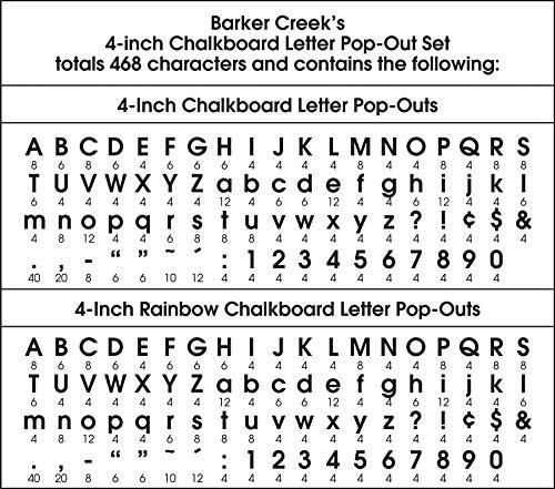 Barker Creek Letter Pop-Outs, 4" Chalkboard and 4” Rainbow Chalk, 2 Pack, Multicolor Designer Letters for Bulletin Boards, Breakrooms, Reception Areas, Signs, Displays, and More! 4", 468 Characters per Set (3508)