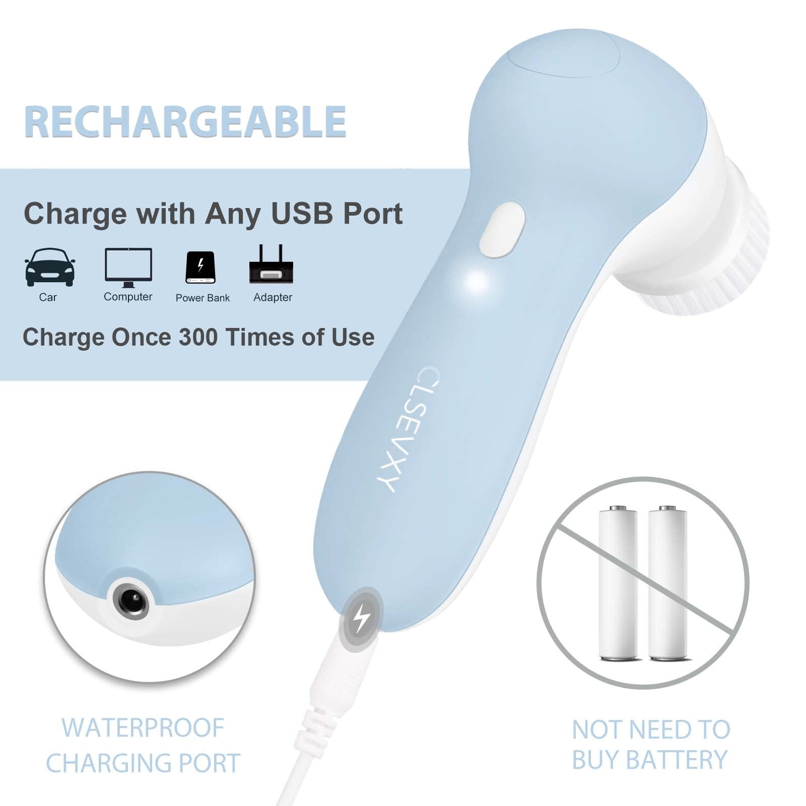 Waterproof Facial Cleansing Spin Brush Set with 3 Exfoliating Brush Heads - Rechargeable Face Scrubber Cleanser Brush by CLSEVXY - Face Brush for Gentle Exfoliation and Deep Scrubbing
