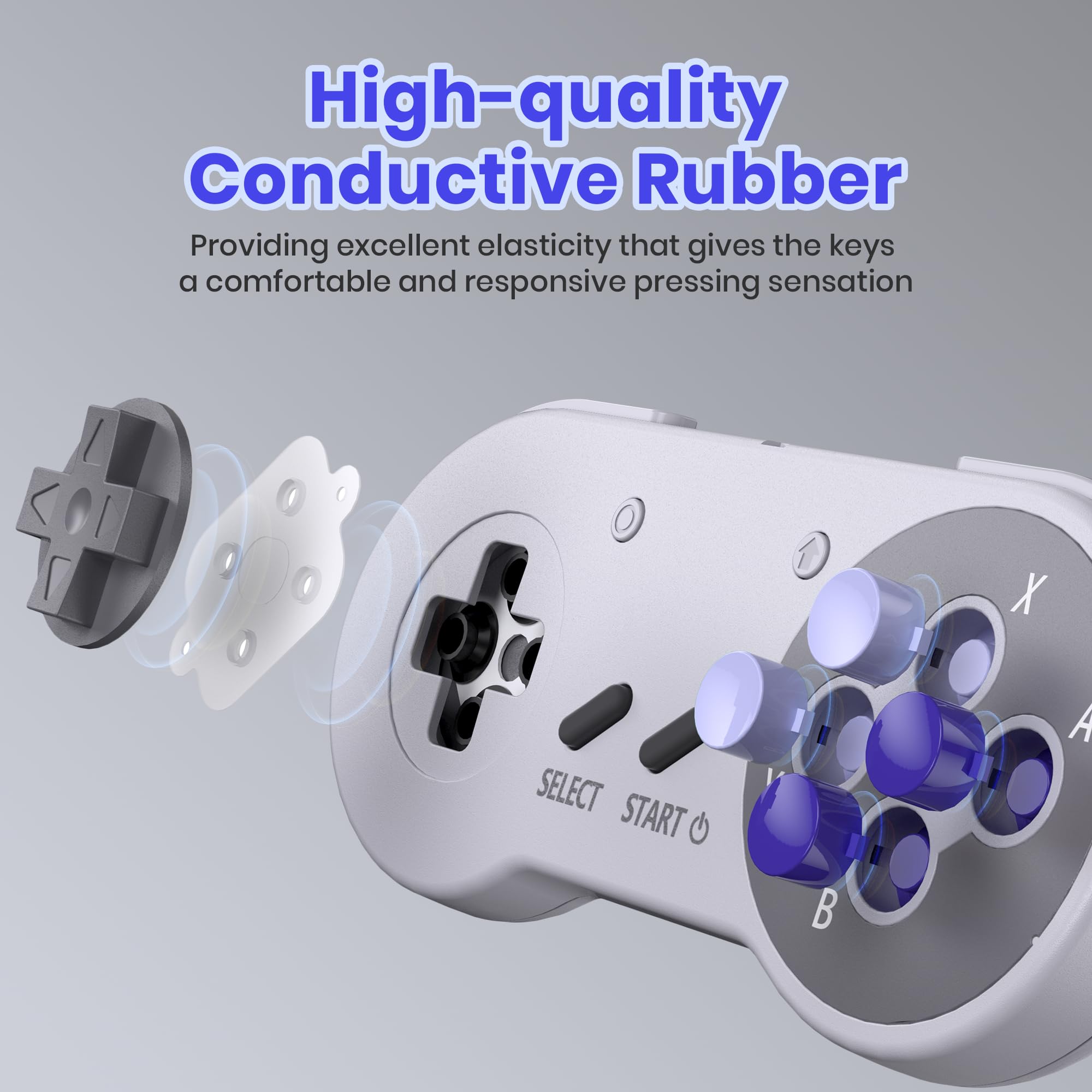 2 Pack PC USB SNES Retro Super Controller Gamepad Compatible with SNES Games, Retro SNES PC Controller Joypad for Windows PC iOS MAC Linux Raspberry Pi Retropie Sega Genesis Higan OpenEmu Emulator