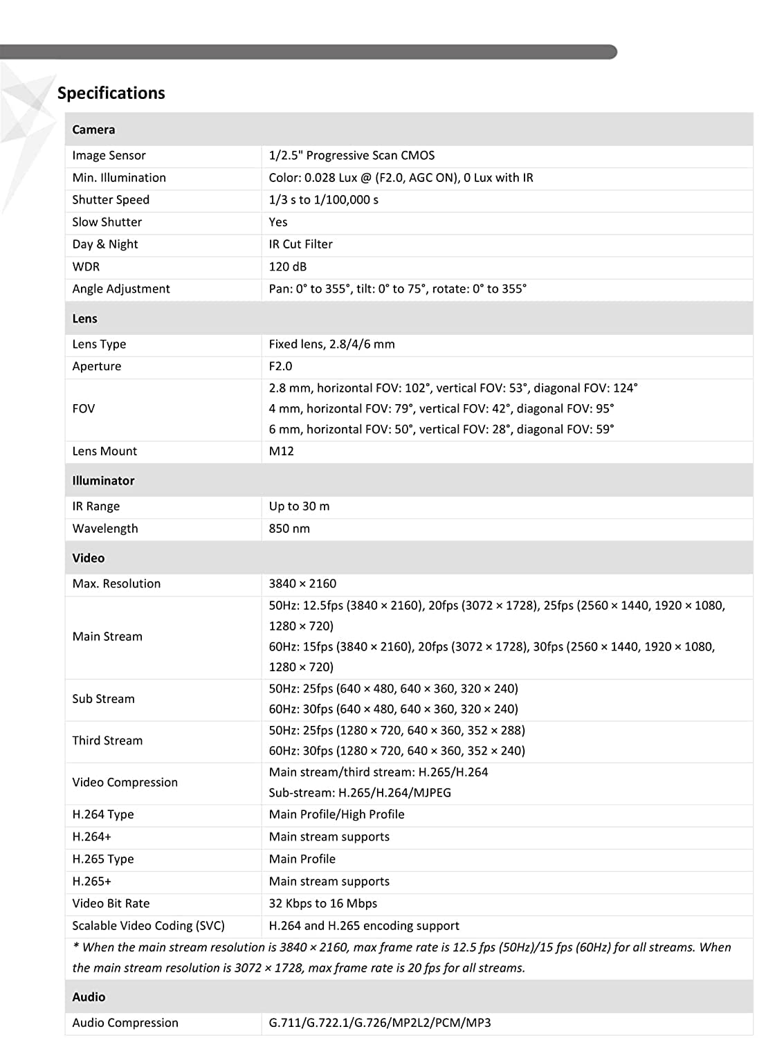 DS-2CD2183G2-IU Acusense 4K 8MP IP Camera 2.8mm PoE Dome Camera with Audio Built-in Microphone, Outdoor, H.265+ Human Detection, Support Firmware Upgrade, Compatible with Hik vision NVR Hik-Connect