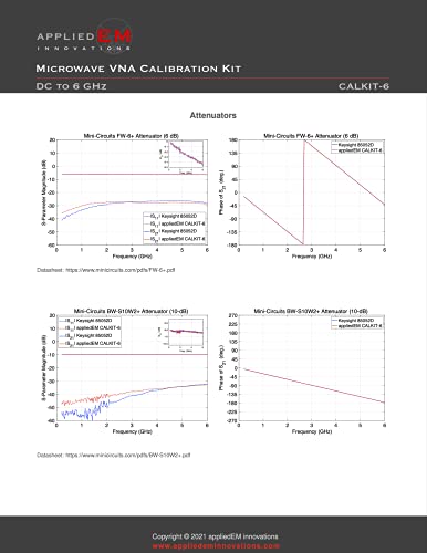 Precision VNA Calibration Kit (DC to 6 GHz)