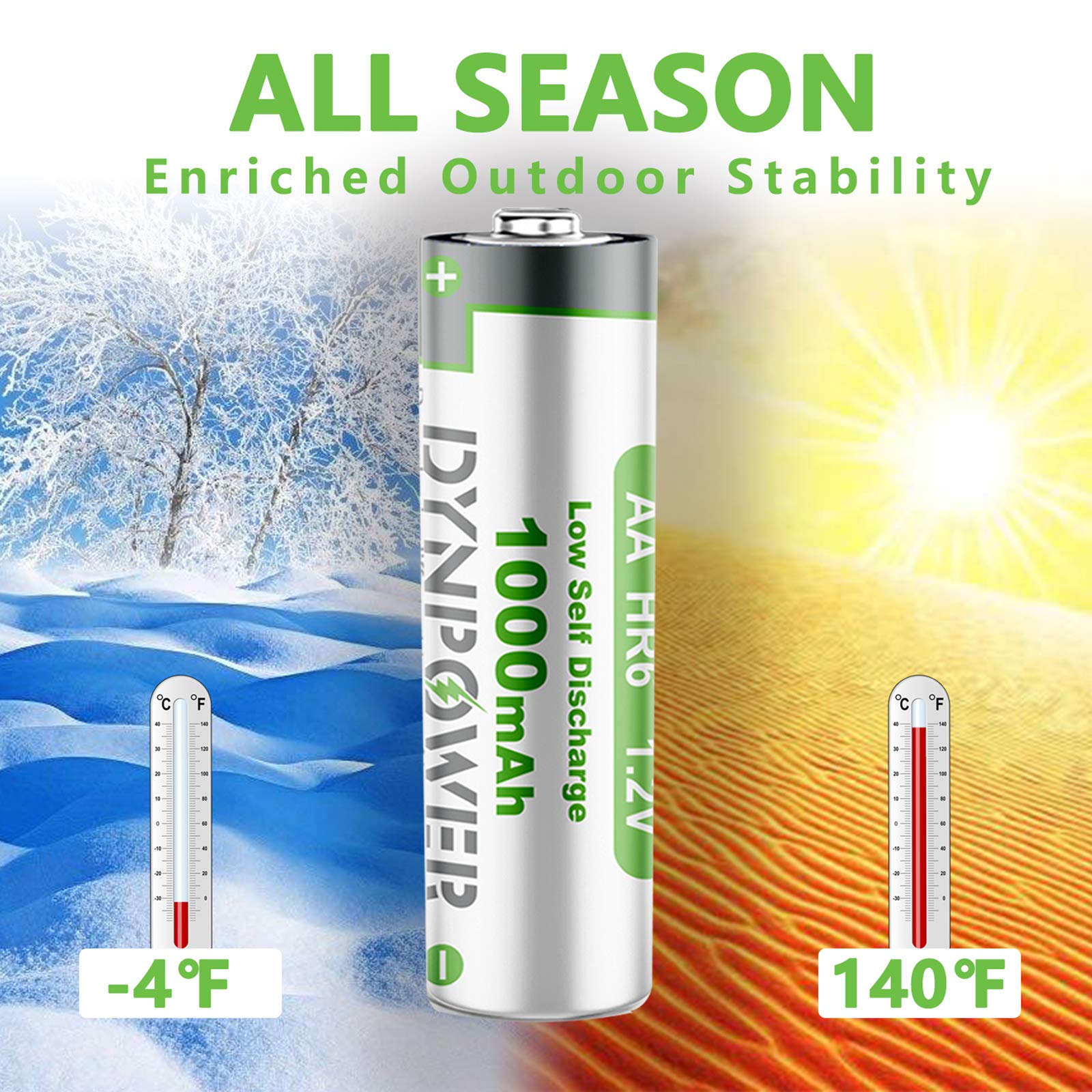 Dynpower NiMH AA 1000mAh Rechargeable Batteries 1.2V,Pre-Charged Double A for Outdoor Solar Lights Garden Light String Lights, (Pack of 8)
