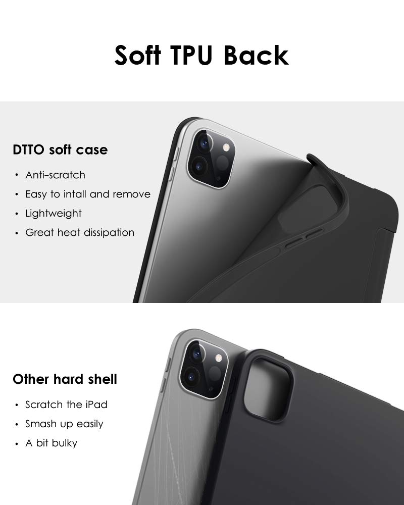 DTTO for iPad Pro 11 Inch 4th/3rd/2nd/1st Generation 2022/2021/2020/2018 Case, Also Fit iPad Air 11-Inch/5th/4th Gen, Slim Lightweight Trifold Stand Soft Back Cover,Auto Sleep/Wake,Black