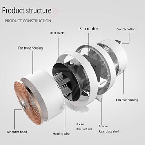 Akabsh Mini Desk Heater, Office Desk Wall-Mounted Dual-Purpose Portable Fast Heating Heater US Version Air Warmer Fan Heaters