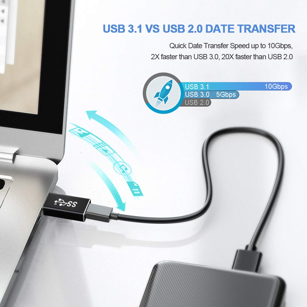 ELECTOP Updated USB 3.1 GEN 2 Male to Type-C Female Adapter (2 Pack), Support Double Sides10Gbps Charging & Data Transfer,USB A to USB C 3.1 Converter for PC, Laptop, Charger, Power Bank, Quest Link