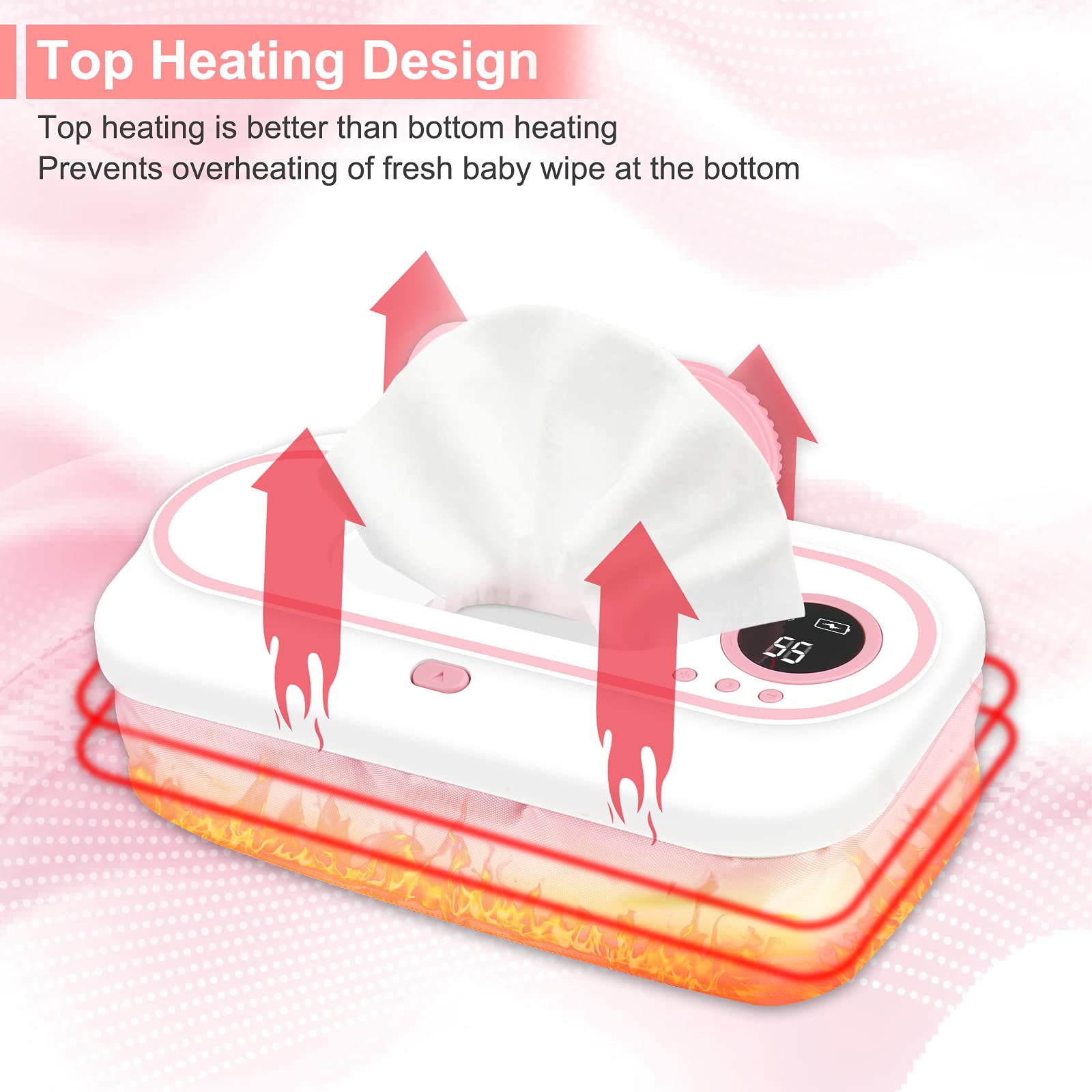 Portable Wipe Warmer, Baby Wipes Dispenser with 2 Modes of Temperature Heating Control, BPA-free Smart Led Display Baby Diaper Wipe Warmer for outdoor&indoor, without charging Can Last 4 Hours