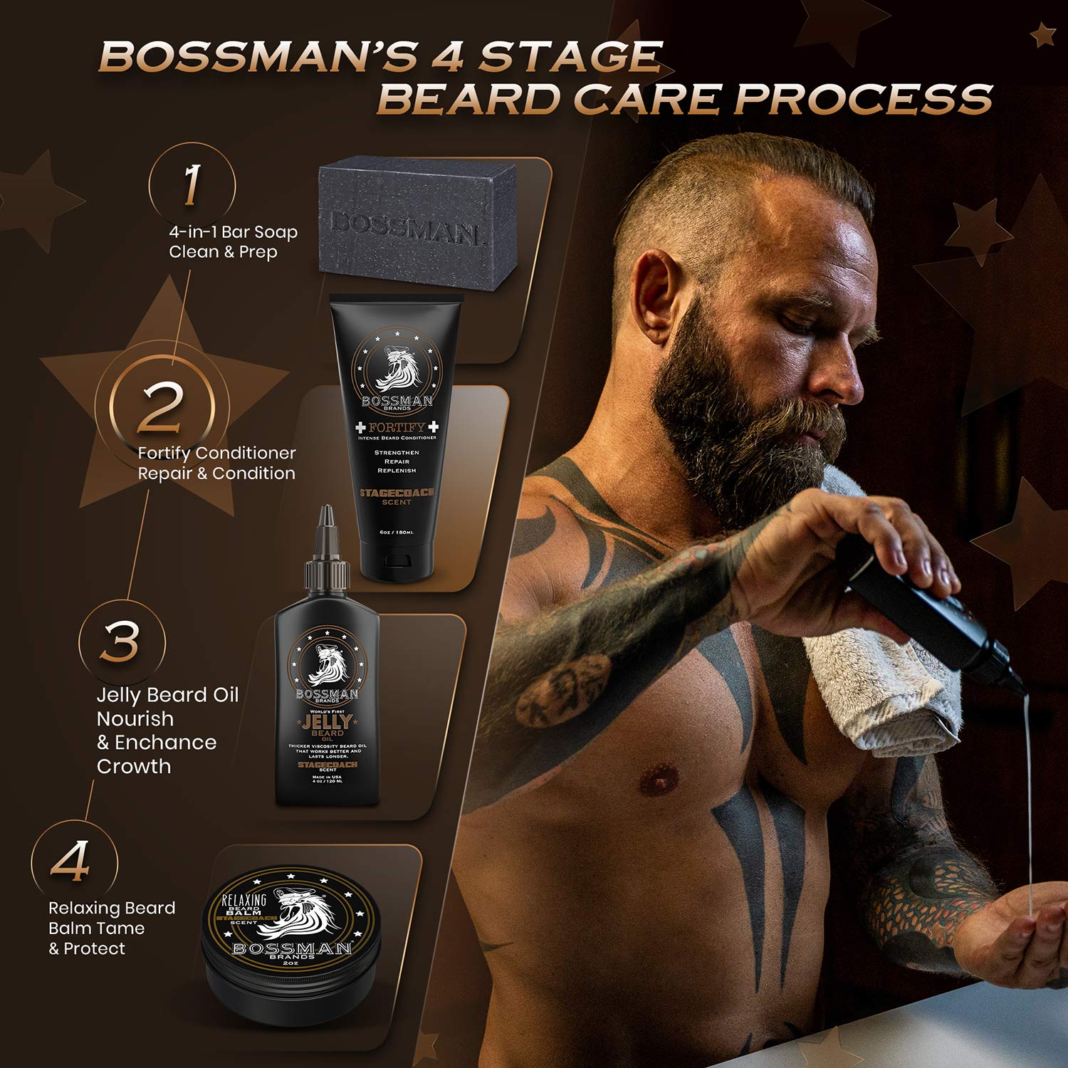 Bossman Fortify Intense Conditioner - Moisturize Replenish and Protect your beard - Thicker Formula - Natural Ingredients - Made in USA (Stagecoach Scent)