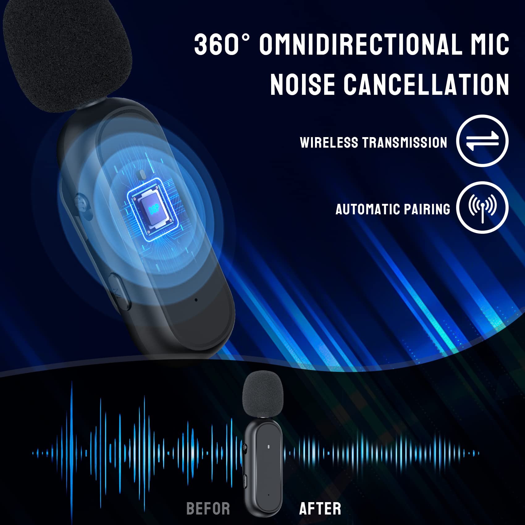 2 Pack Wireless Lavalier Microphone, Plug-Play Wireless Microphone for iPhone iPad, with Charging Case, Noise Reduction, Clip On Lapel Mic for Video Recording, YouTube, TikTok, Facebook, Vlog