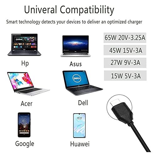 65W 45W USB C Laptop Power Replacement Adapter Charger for Lenovo Chromebook/Yoga/ThinkPad L580 L590 E580 E585 P43s P53s with Power Cord