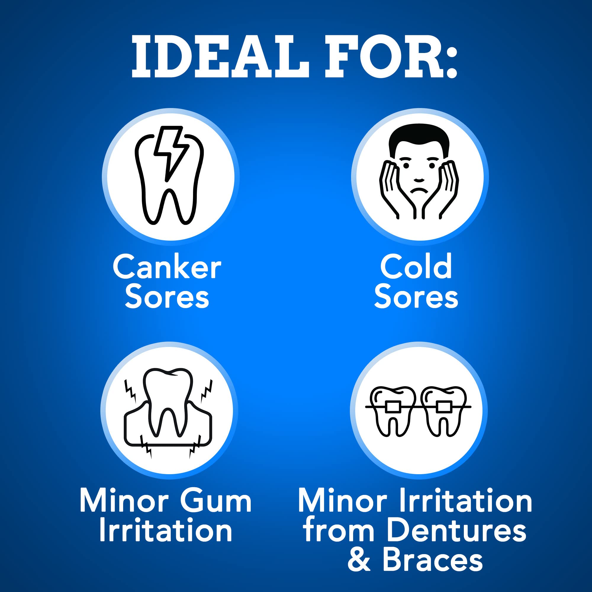 Orajel 3X for Mouth Sores: Maximum Strength Gel Tube 0.42oz- From #1 Oral Pain Relief Brand