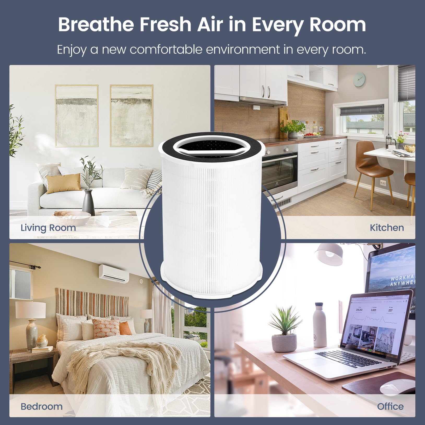 2 Packs Genuine Ganiza G200S/G200 Air Purifier Replacement Filter