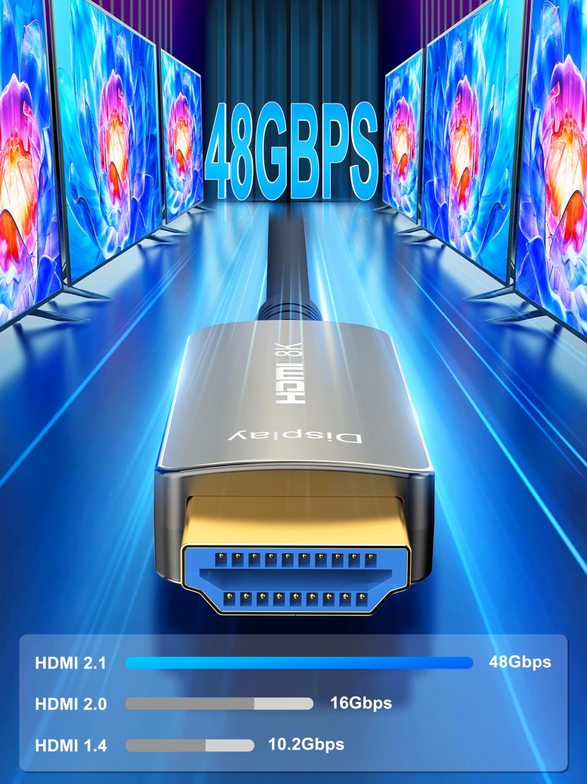 SOEYBAE 8K Fiber Optic HDMI Cable 100ft/30m, HDMI Cable 2.1 Support 8K@60Hz, 4K@120Hz, 48Gbps, eARC, HDCP2.2,PS5