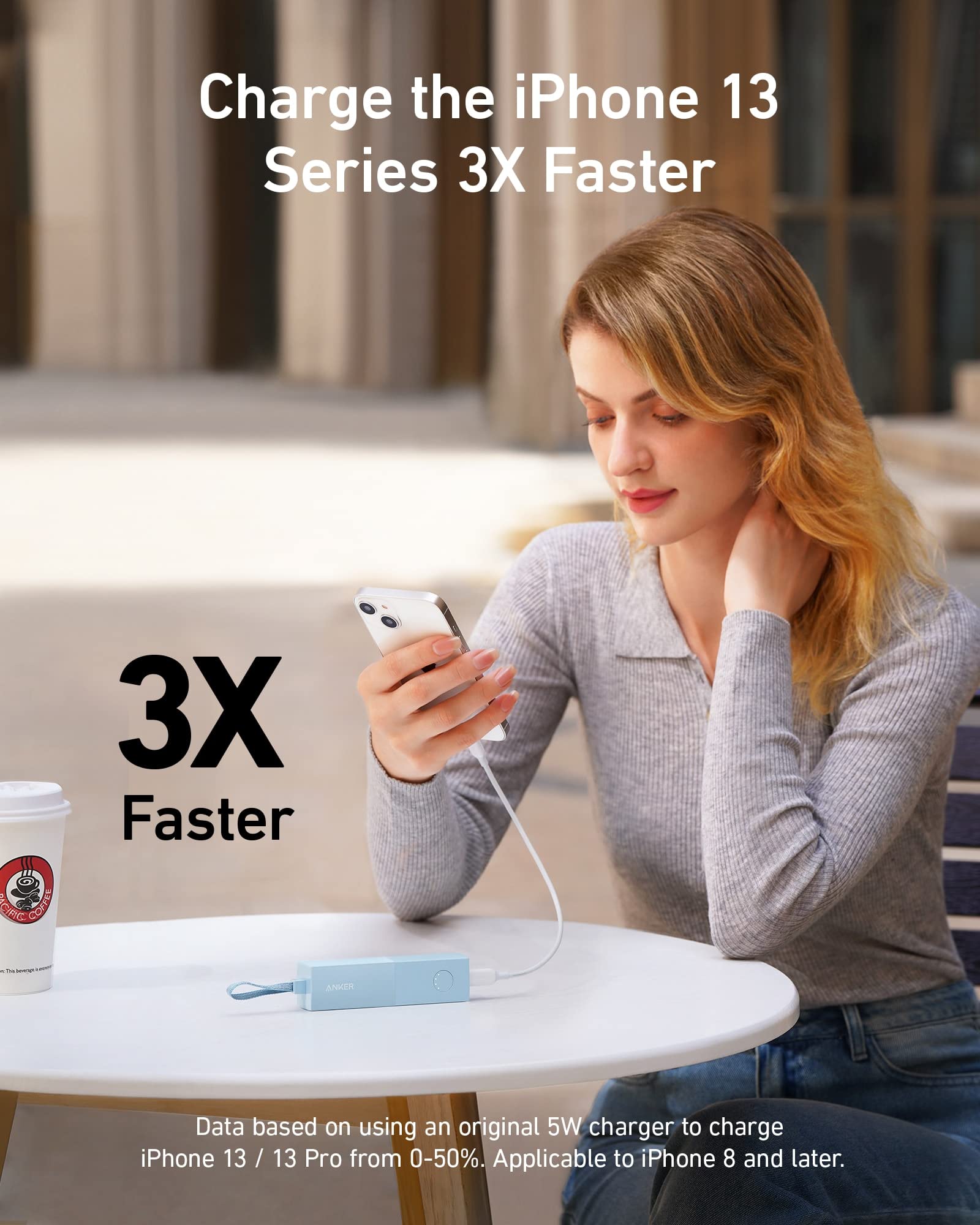 Anker Portable Charger, 2-in-1 Hybrid Charger, 5,000 mAh 20W Power Delivery for iPhone 15/15 Plus/15 Pro/15 Pro Max, iPhone 14/13/12 Series, Samsung S22, Google Pixel, Apple Watch, AirPods,and More