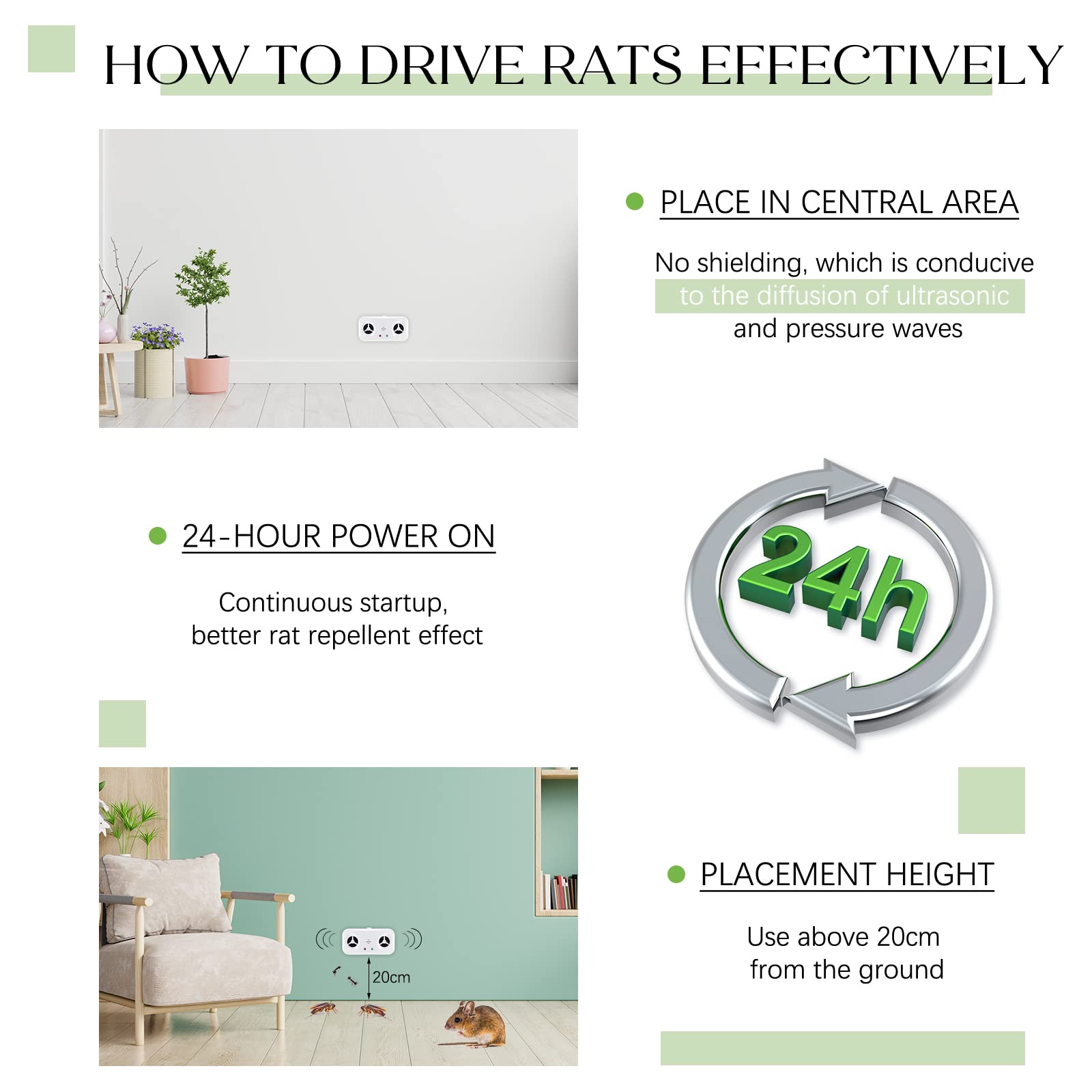 6 Pack Ultrasonic Pest Repeller Indoor Pest Control Ultrasonic Plug in Mouse Repellent, Ant Rodent Repeller, Electronic Mice Repellent for Home, Office, Warehouse, Hotel, Kitchen, Patio