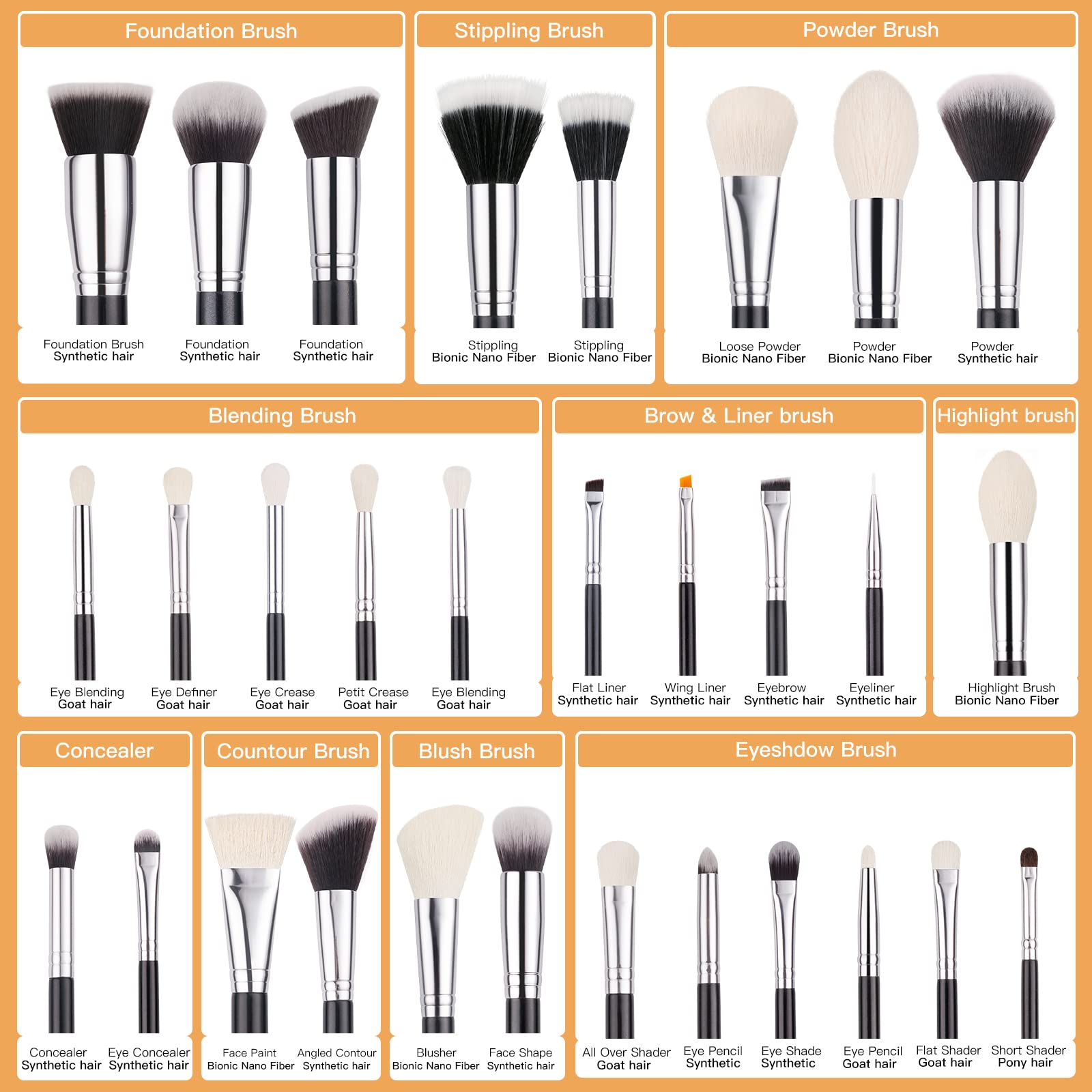 BEILI Makeup Brushes 30Pcs Professional Makeup Brush Set Premium Synthetic Kabuki Foundation Blending Brush Face Powder Blush Concealers Eye Shadows Make Up Brush Set (Black)