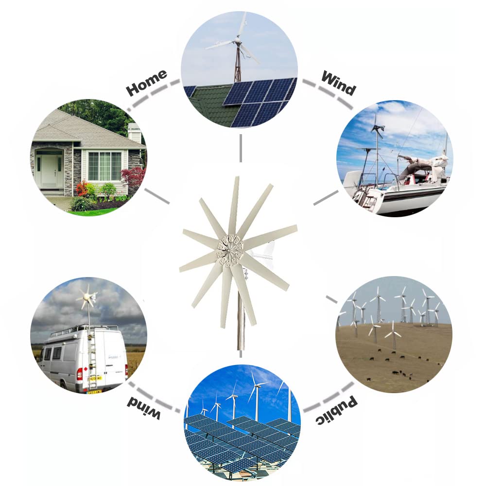2000W -6000W Horizontal Wind Turbine Generator, 24V 48V 96V Free Energy Magnetic Dynamo Strong Power for Home(With Controller),220v