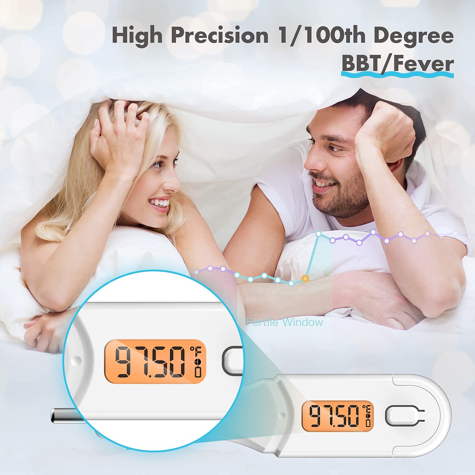 Femometer Basal Body Thermometer, Basal Thermometer for Ovulation, BBT for Fertility Tracking, Soft Backlight and Memory Recall, FM-VC-301(White)