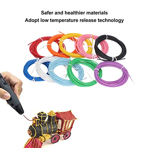3D Pen PCL Consumables, Bright 1.75mm Low Temperature 3D Pen PCL Filament Refill Easy Usage for Replacement