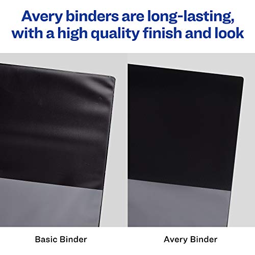 Avery Durable View 3 Ring Binder, 3 Inch Slant Rings, 4 White Binders (17030)