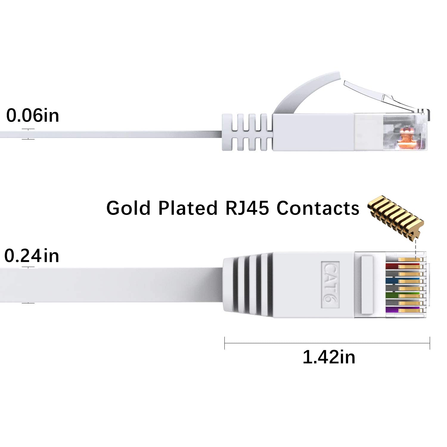 BUSOHE Cat6 Ethernet Cable 20 FT White, Cat-6 Flat RJ45 Computer Internet LAN Network Ethernet Patch Cable Cord - 20 Feet