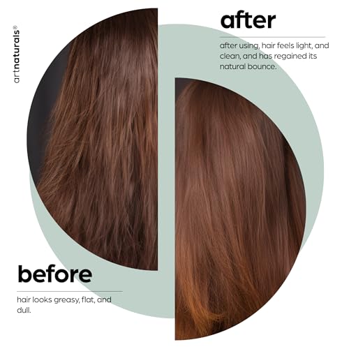 Artnaturals Tea Tree Shampoo - (16 Fl Oz / 473ml) - Sulfate Free – Made with 100% Pure Therapeutic Grade Tea Tree Essential Oil