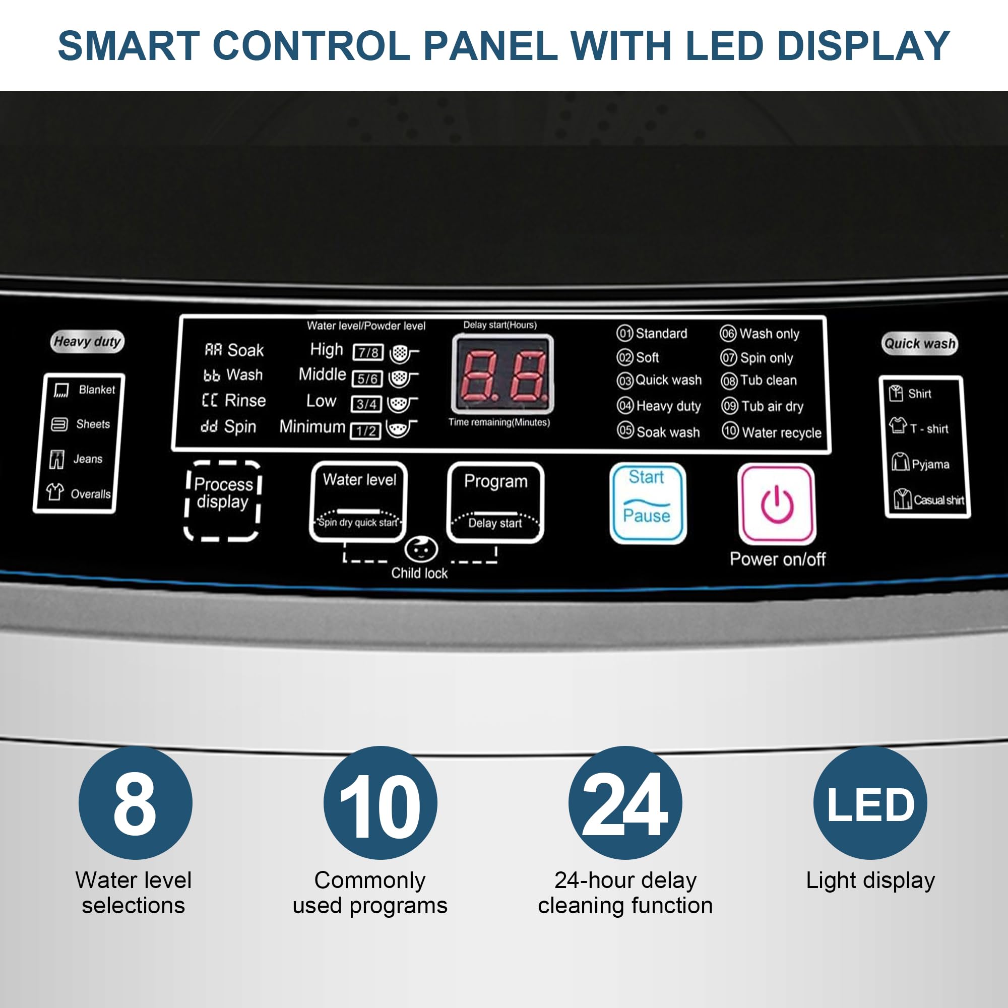 25 lbs Portable Washing Machine LED Display Full Automatic Washing Machine 10 Programs & 8 Water Levels, Come with a Glass Cover, Drain Pump Ideal for Apartment Home Dorm, Grey