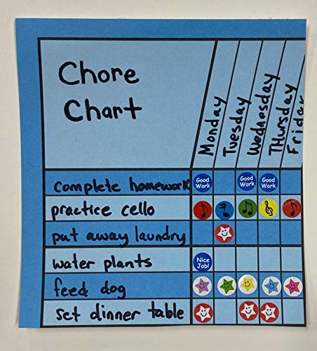 SHAPES ETC. Horizontal Chart Set of 7