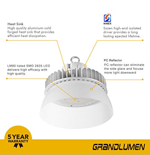 GRANDLUMEN 150W LED High Bay UFO Light, ETL Certified, 4000K Daylight, LED Warehouse Lighting with PC Reflector