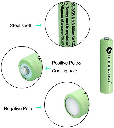 OXWINOU 1.2V AAA 600mAh NI-MH Rechargeable Battery for Outdoor Solar Lights,Garden Lights, Remotes, Mice (Green 4 PCS)