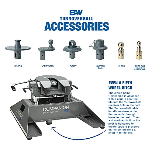 B&W Trailer Hitches Turnoverball Gooseneck Hitch - GNRK1111 - Compatible with 2011-2016 Ford F250 & F350 Trucks