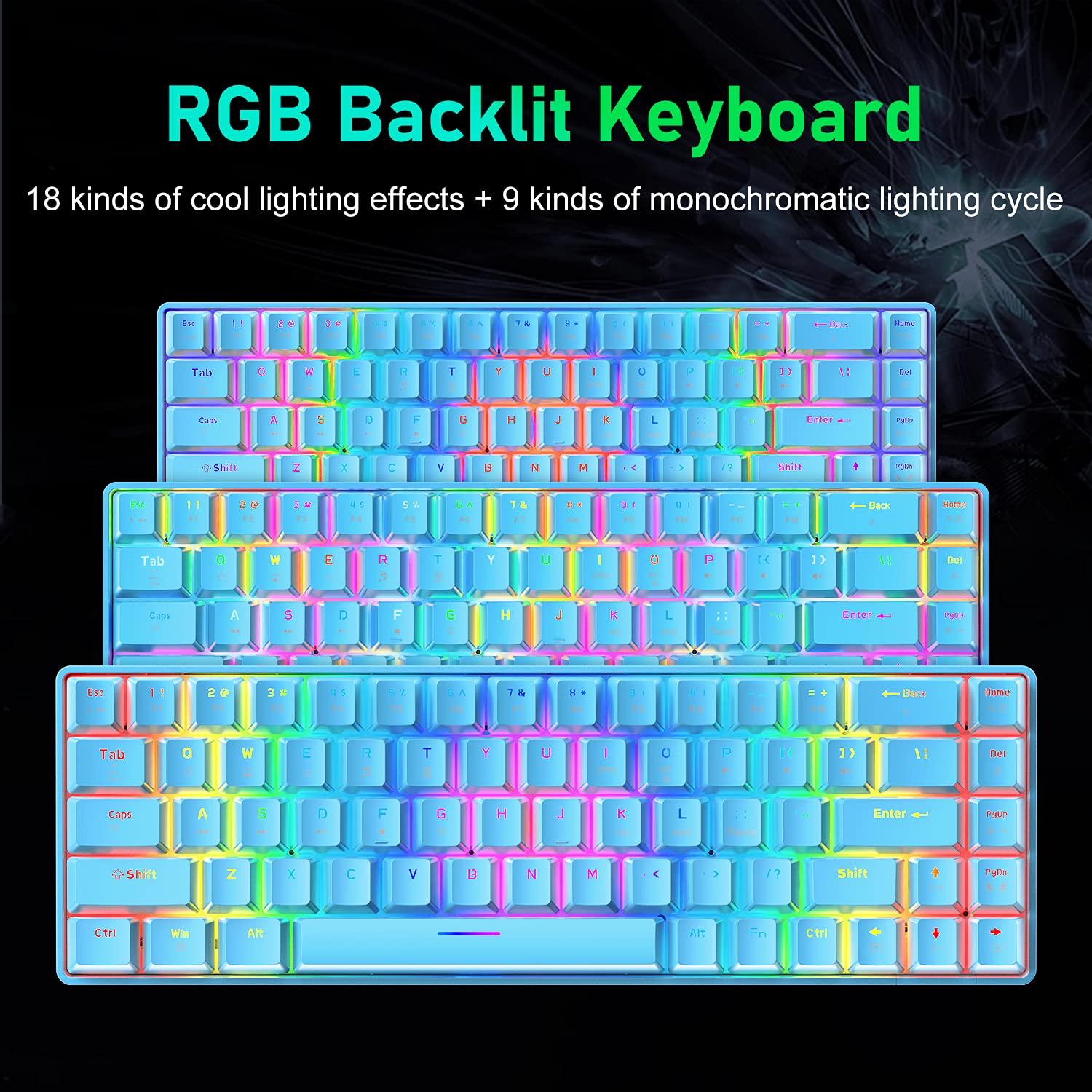 60 Percent Mechanical Gaming Keyboard Blue Switch Wired RGB 18 Backlit,Lightweight Gaming Mouse 6400 DPI,Mousepad,Wirst Rest,RGB Stand for Gamers,Typists-Blue
