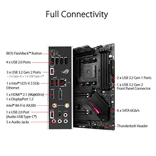 ASUS ROG Strix B550-A Gaming AMD AM4 Zen 3 Ryzen 5000 & 3rd Gen Ryzen ATX Motherboard (PCIe 4.0, 2.5Gb LAN, BIOS Flashback, Dual M.2 with heatsinks, Addressable Gen 2 RGB Header and Aura Sync