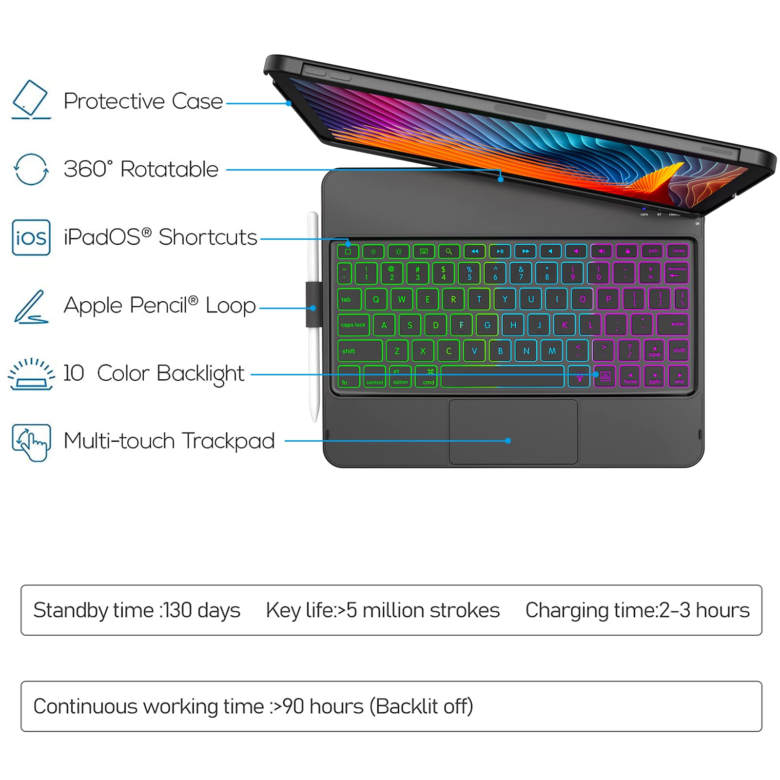 Keyboard Case for iPad Pro 11 inch, Case with Keyboard for iPad Air 5th 4th Generation - Touch Trackpad -10 Color Backlight -360° Protective with Pencil Holder for iPad Pro 11 inch 3rd /2nd/1st Gen
