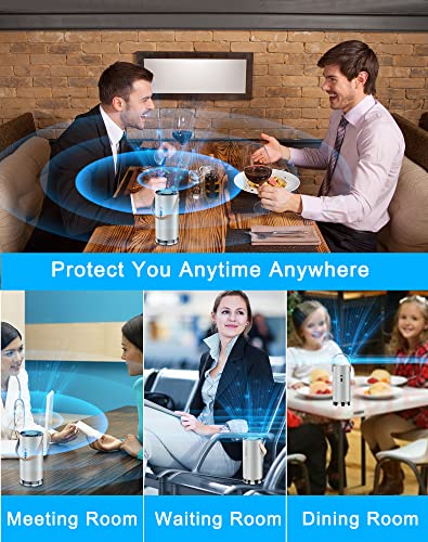 AirKitty Car Air Purifier, 3 in 1 Air Purifiers of UVC Light, Plasma Generator, Aviation Aluminum Enclosure,Siutable for Car, Office, Desktop, Small Room and Travel (Silver)
