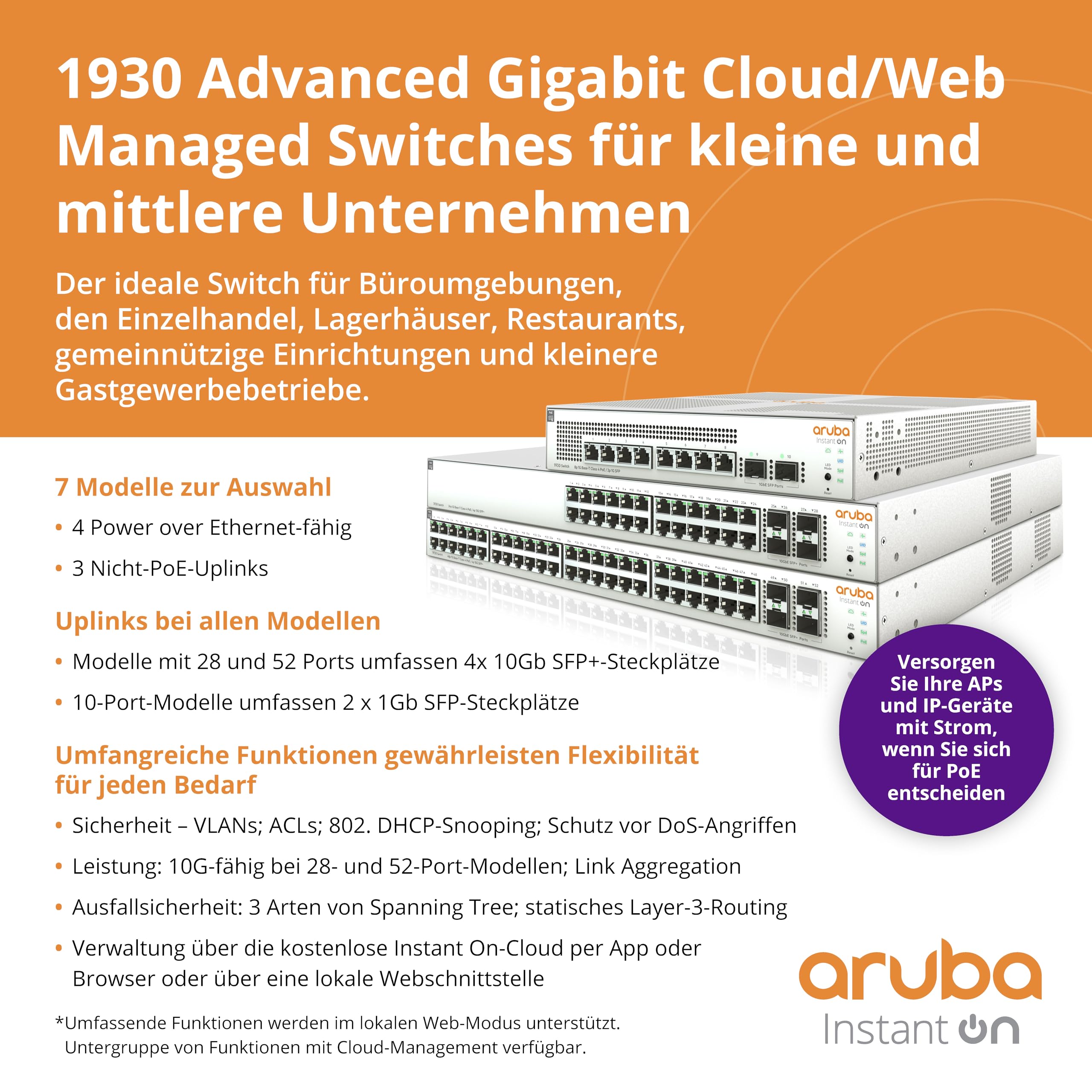 Aruba Instant On 1930 52P Gb Ethernet 48xGE PoE (370W), 4X 1G/10G SFP+, L2+ Smart Switch EU Europe Cord (JL686A#ABB)