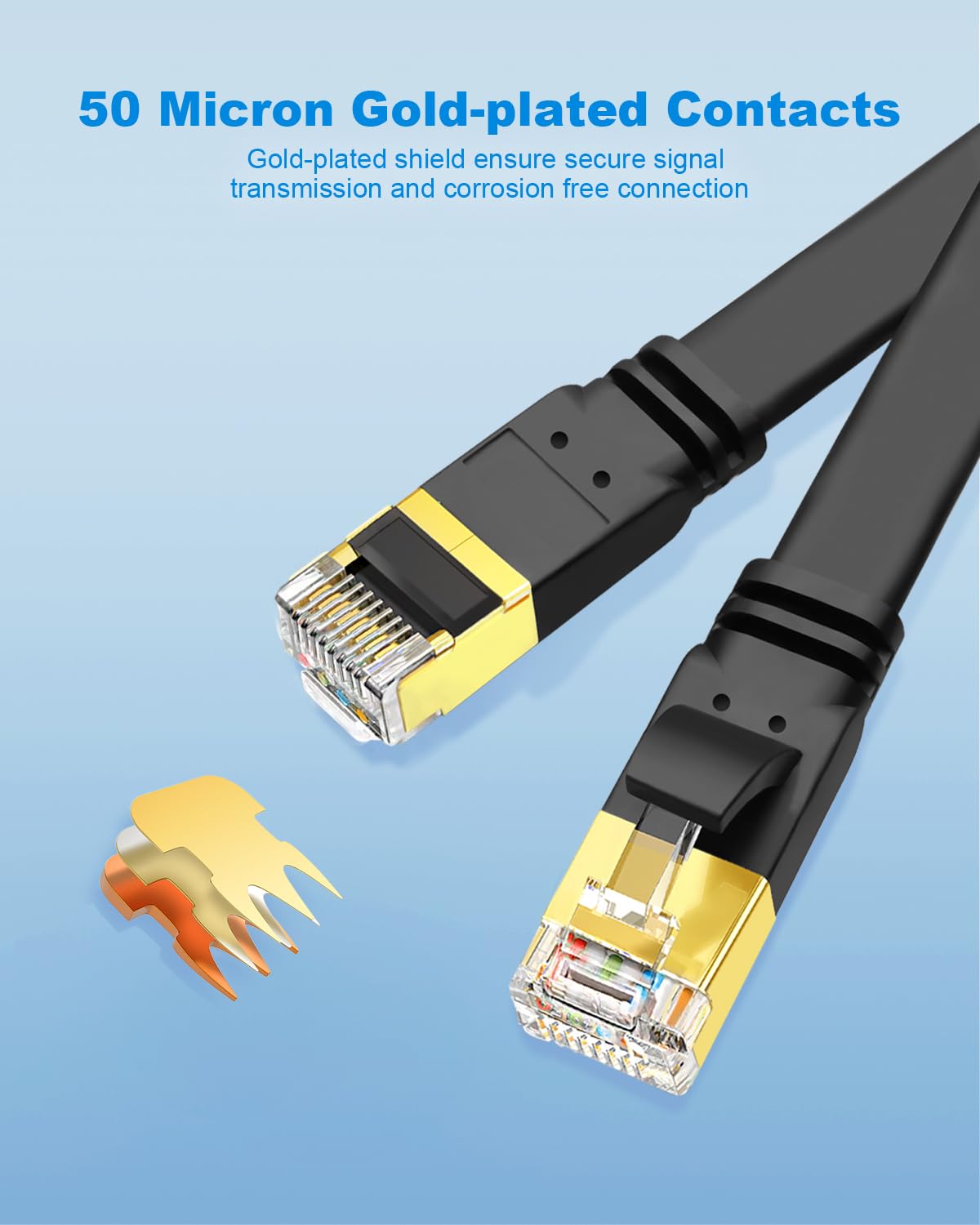 Yauhody CAT8 Ethernet Cable 6ft 3 Pack, Flat CAT 8 Cable, Faster than CAT7/CAT6/CAT5e, High Speed 40Gbps 2000MHz SFTP Network LAN Patch Cable with RJ45 for Gaming, PC, Router, Modem (6ft/3 Pack/Black)