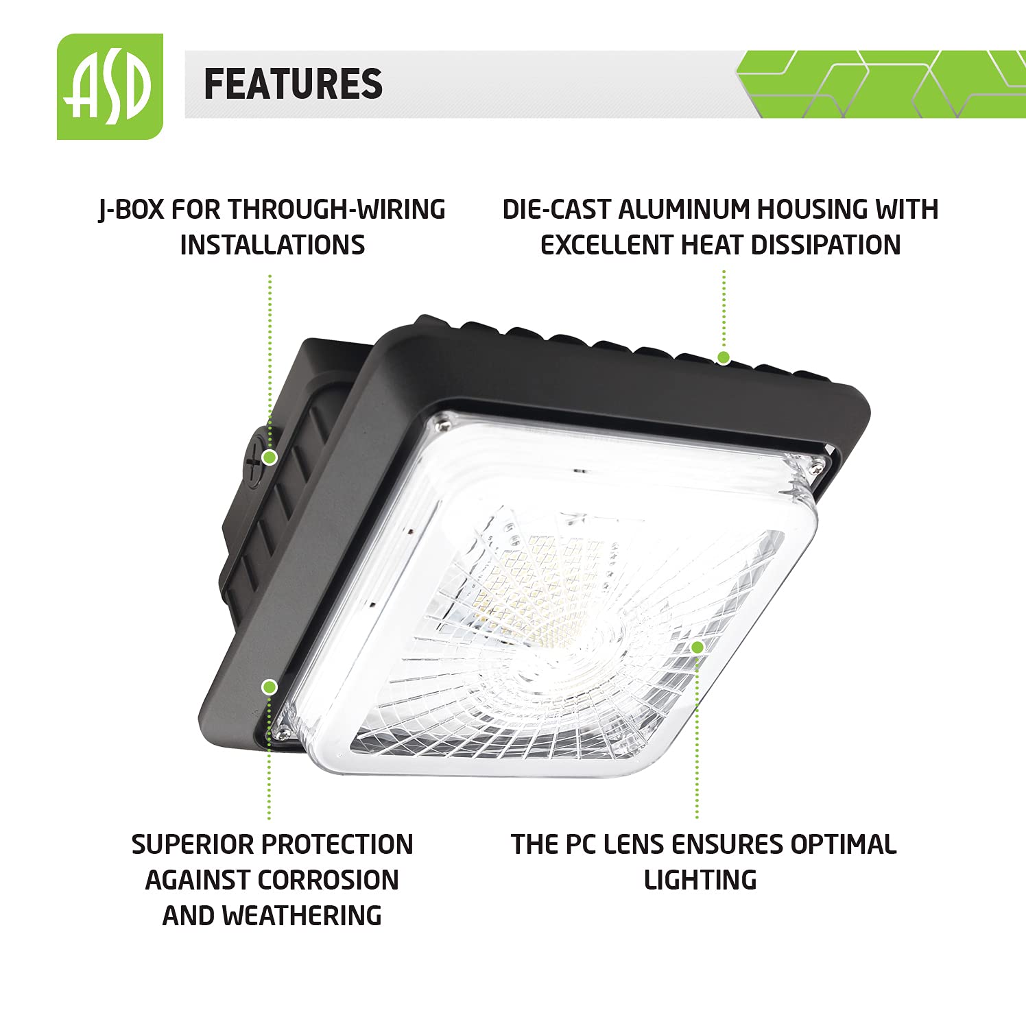 ASD 5000K Canopy LED Lights 347V-480V Dimmable IP65 40W 5400Lm Outdoor Ceiling Lights with J-Box | Light Fixture Canopy | Gas Station and Garage Light | LED Parking Lot Light UL&DLC