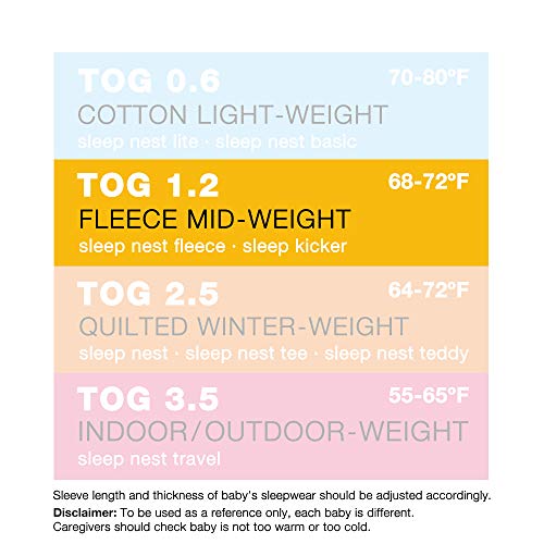 baby deedee Fleece Sack with Feet, Sleep Kicker, Toddler Wearable Blanket Sleeper, Navy, 2-4T (Pack of 1)