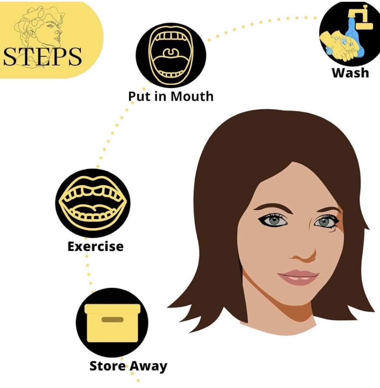 Excel Jawline Exerciser for Powerful Jaw Workout, Jaw Trainer Neck and Face, Define Your Jawline Slim and Tone Your Face Jaw Exerciser For Men and Women- Alleviate Stress and Cravings