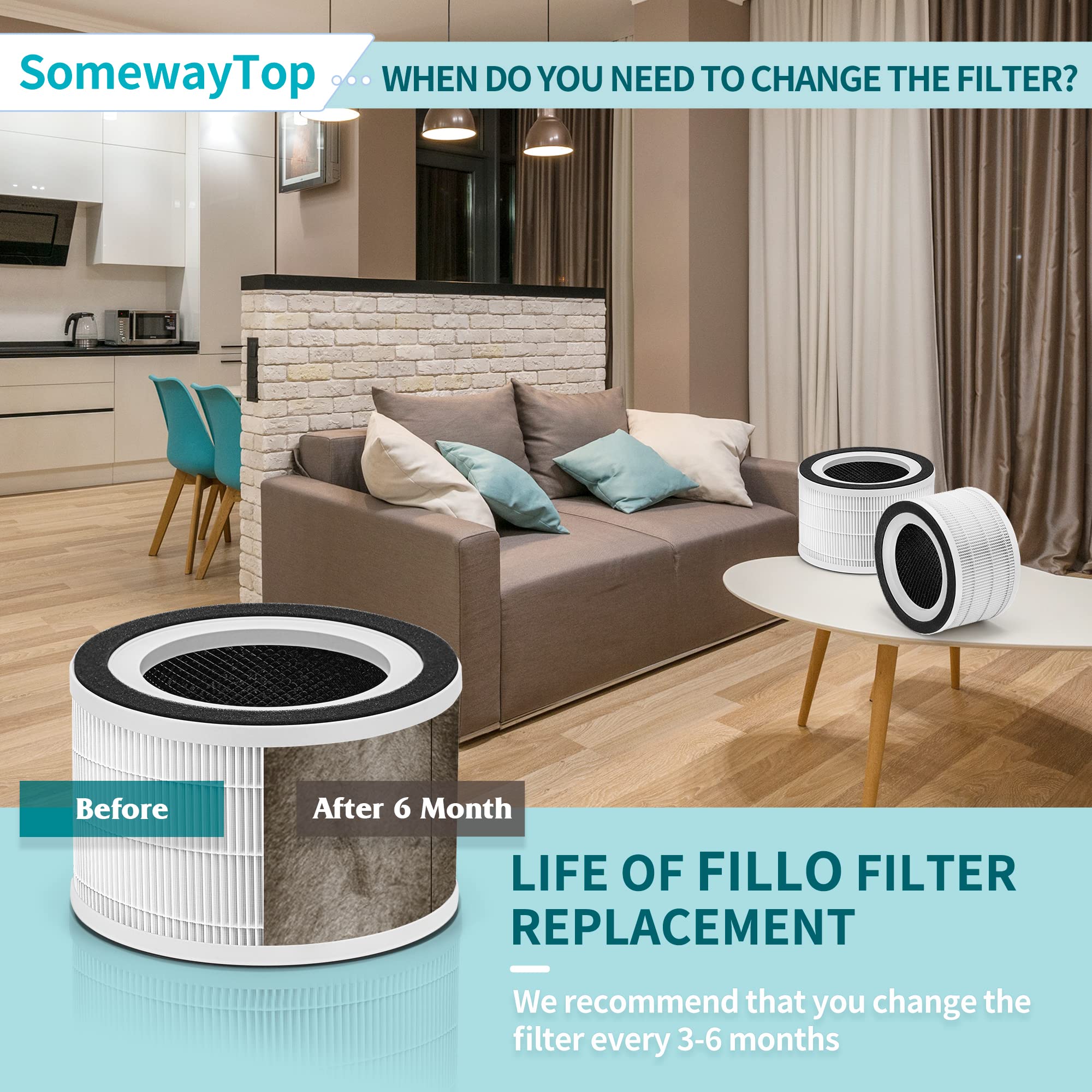 2-Pack Fillo Air Purifier Filter Replacement Compatible with A-floia Air Purifier Halo/Allo Match ASIN: B088FHCS83/B07JG1R2GB/B09M799DT4/B07WR2CT7V, 3-IN-1 Filtration Air Cleaner