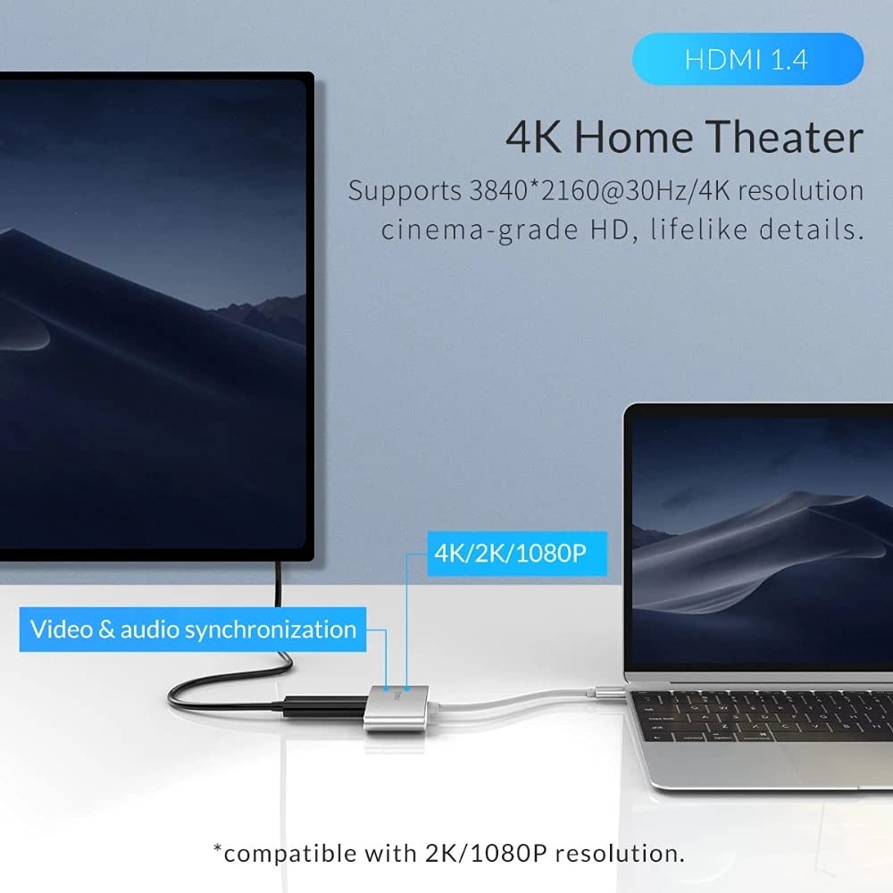 SHYPT USB Hub USB C to HDMI-Compatib USB3.0 5Gbps High Speed Hub Support 4k Video 60w Type C Quick Charge