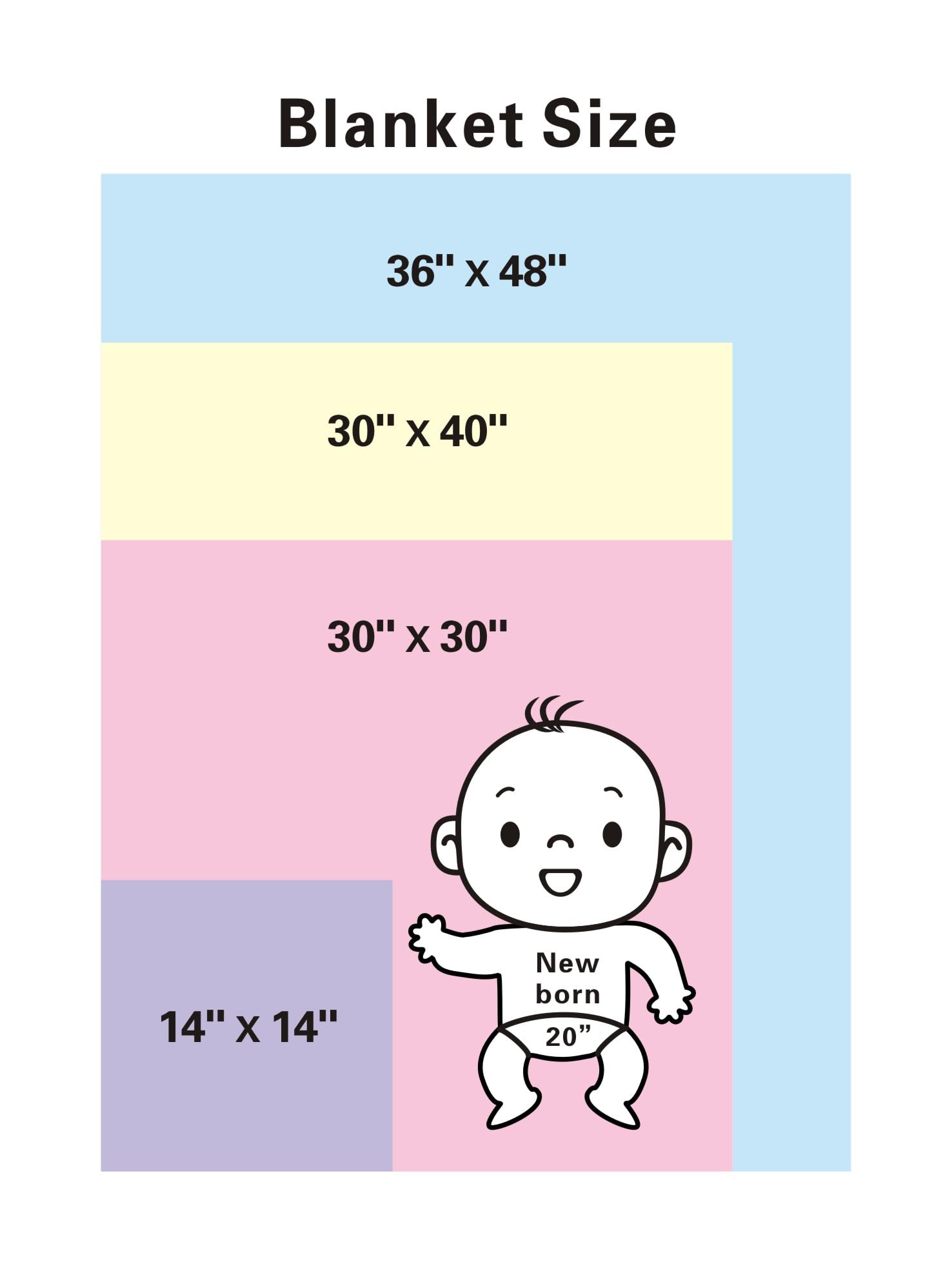 American Baby Company Swaddle Blanket Gift Set Made with Organic Cotton