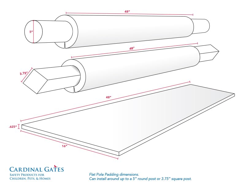 Cardinal Gates Flat Pole Padding (Black, 4-Count)