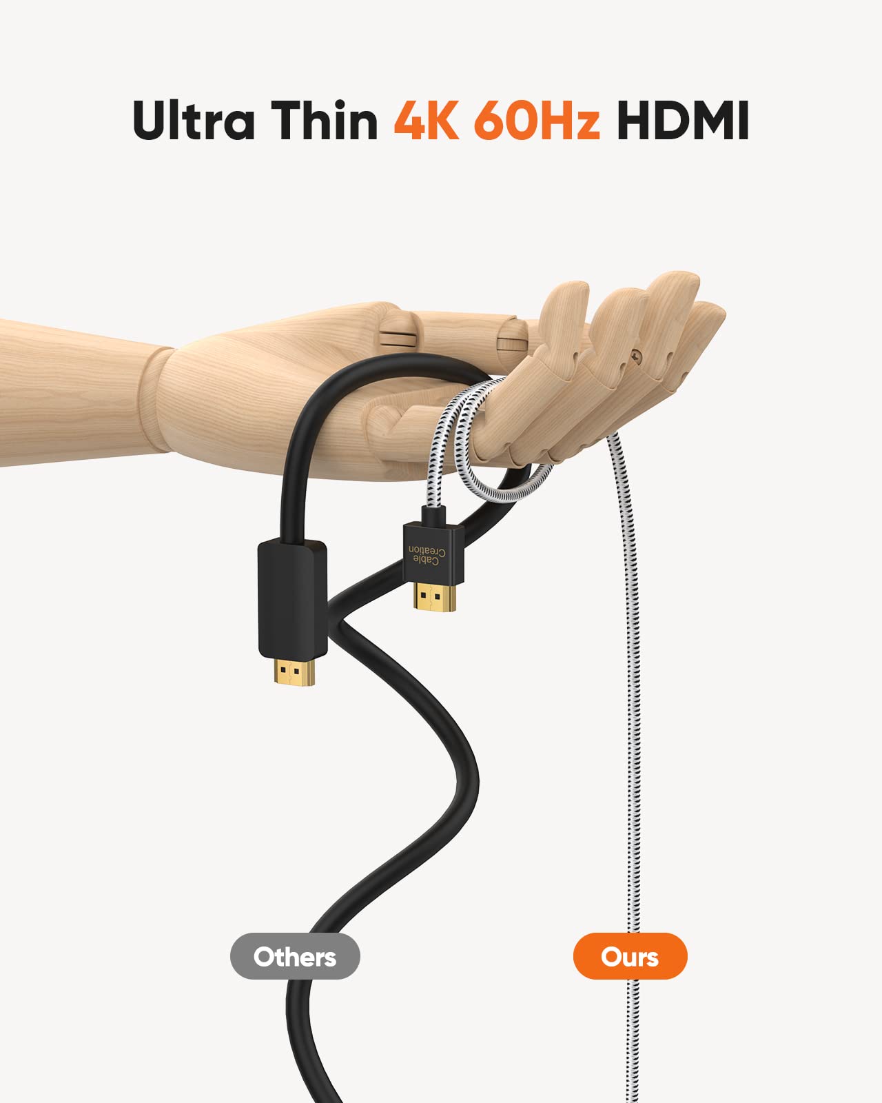 CableCreation Ultra Thin 3ft 4K HDMI Cable Male to Male, Highly-Speed Slim Low Profile Cable for 3D, 4K@60Hz, ARC - Nylon Braided