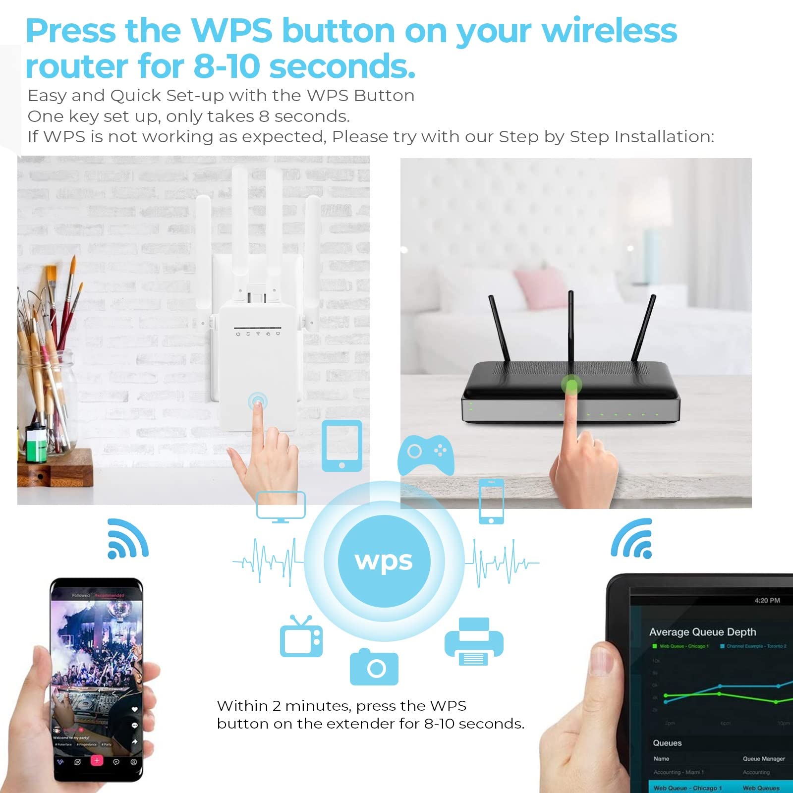 2023 Release-WiFi Extender WiFi Signal Booster for Home Up to 5000 Sq.ft,Internet Repeater with Ethernet Port,Easy Setup,Wireless Amplifier