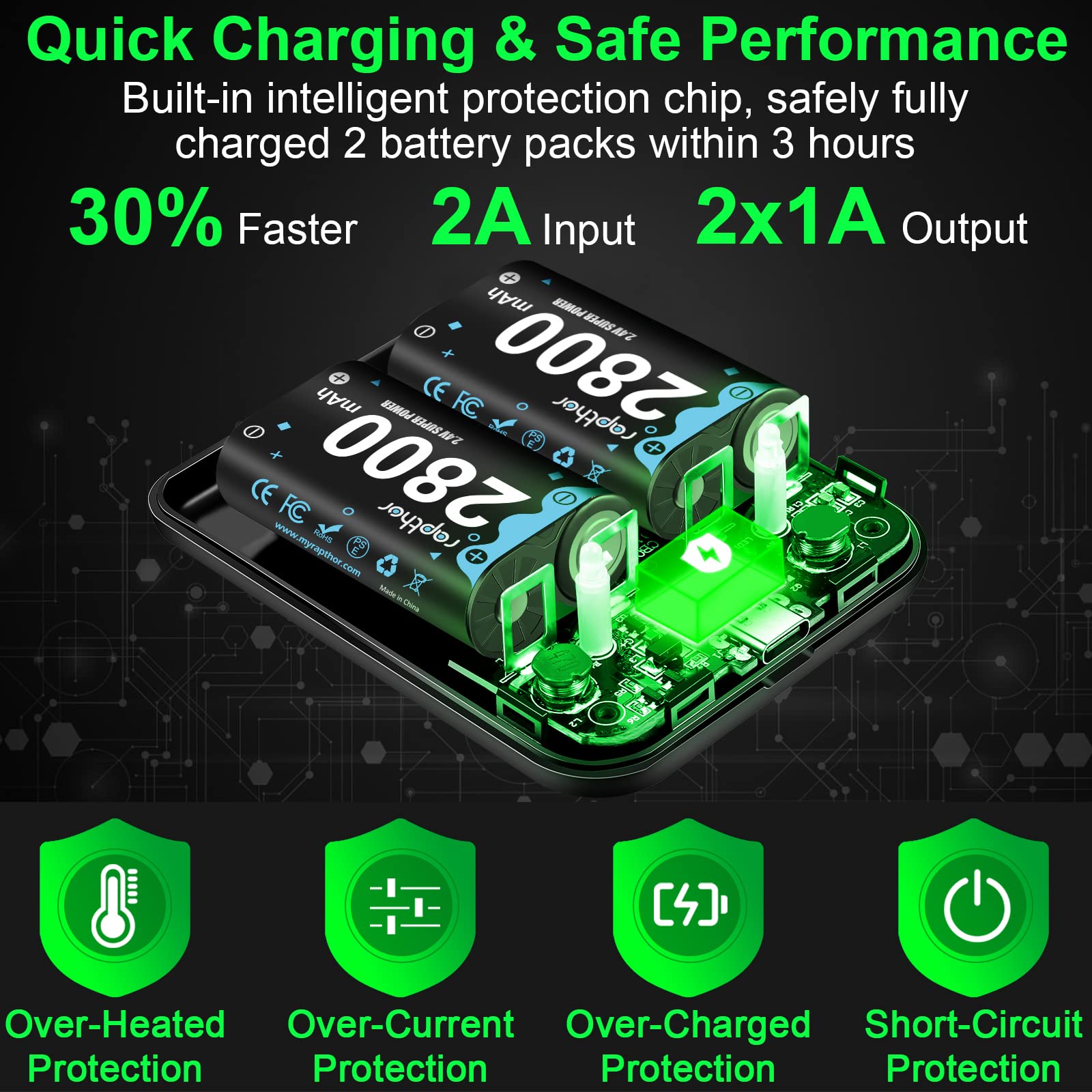 2800mAh Rechargeable Battery Pack for Xbox, Rapthor 3X 2800mAh High Capacity Controller Battery Pack with Fast Charger for Xbox One/Xbox Series X|S/Xbox One S|X|Elite (3 Battery Packs+1 Charger)