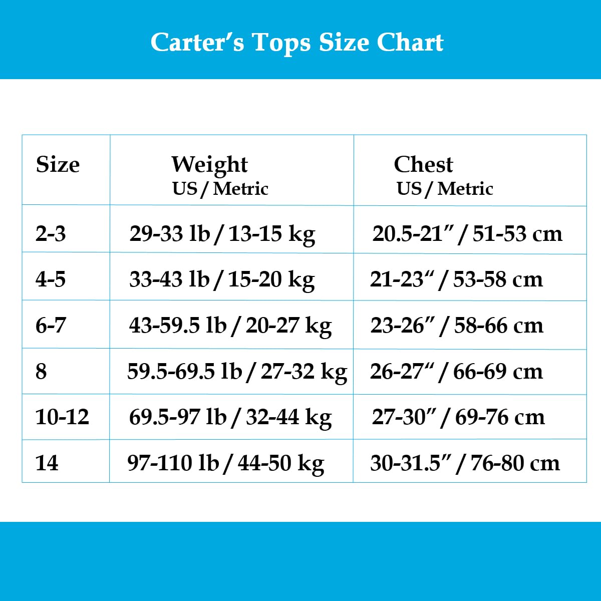 Carter's Boy`s Short Sleeve 2-Pack Cotton Undershirts (4-5T, White (D31G017) / White/White)