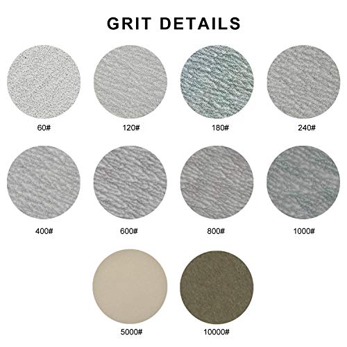 3 Inch Sanding Discs 100 PCS, POLIWELL 60-10000 Grits Hook & Loop Wet Dry Grinding Abrasive 3β Sandpaper +Backing Pad, Soft Foam Buffering Pad for Woodworking Automotive Metal