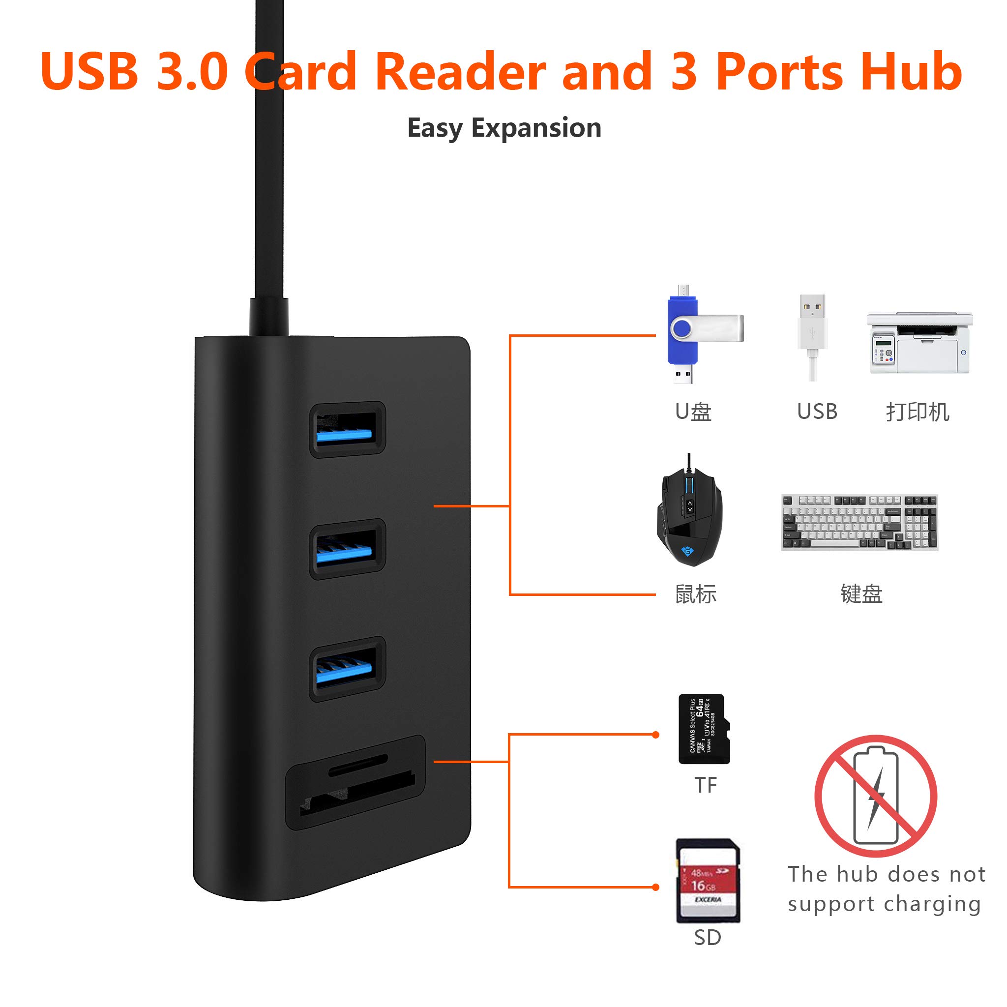 Cateck USB 3.0 HUB, Bus-Powered USB 3.0 3-Port Aluminum Hub with 2-Slots Card Reader Combo for iMac, MacBook Air, MacBook Pro, MacBook, Mac Mini, PCs and Laptops, Black